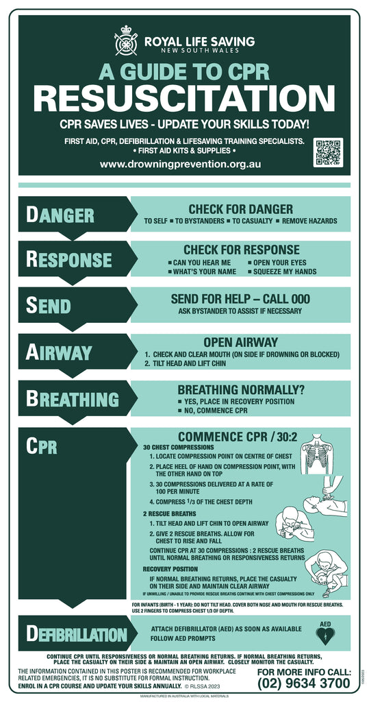 Workplace CPR Poster – Royal Life Saving Shop